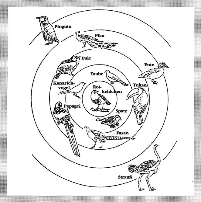Theoretische Grundlagen | SpringerLink