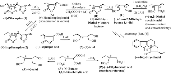 Pi locarpine and Isopi locarpine ( l-Histidine-Derived Imidazo le A lka ...