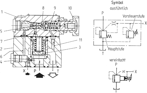 Ventile | SpringerLink