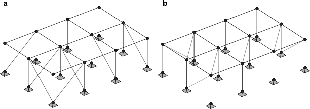 Aussteifung von Bauwerken und Baudynamik | SpringerLink