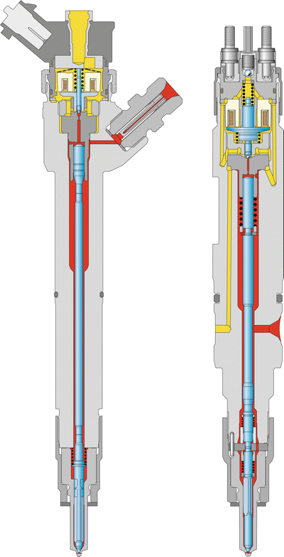 Common Rail Injektoren für Pkw- und Nfz- Dieselmotoren | SpringerLink