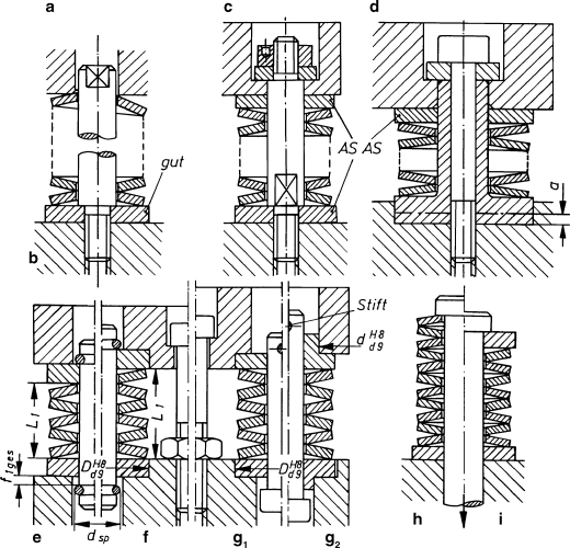 Federn im Werkzeugbau | SpringerLink