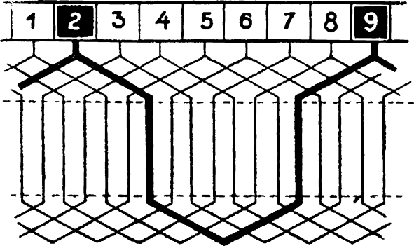 Gleichstrom-, Schritt- und Linearmotoren | SpringerLink