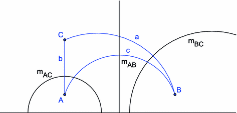 Hyperbolische Geometrie | SpringerLink