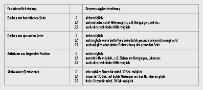 Assessment | SpringerLink