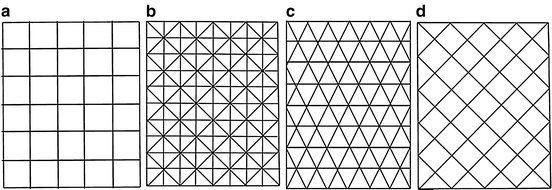 Advanced Grid Structure-Reinforced Composites | SpringerLink