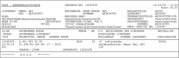 Beschaffungslogistik im Automobilbau | SpringerLink