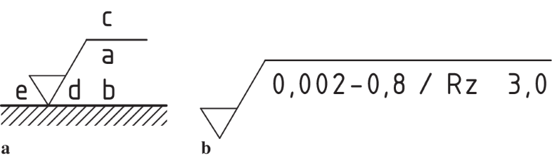 Die technische Zeichnung – die Sprache des Ingenieurs | SpringerLink
