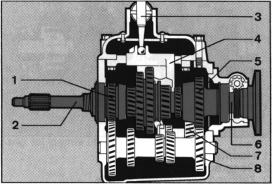 Getriebe | SpringerLink