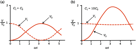 Pulsed Power Technology | SpringerLink