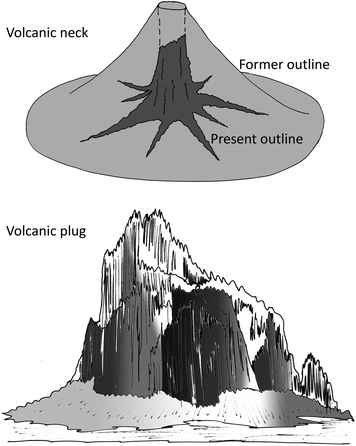 Volcanoes | SpringerLink