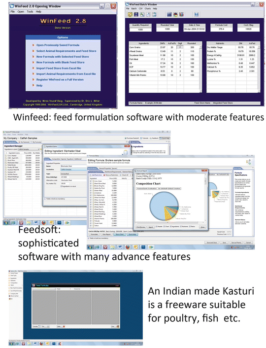 An Overview of Aquafeed Formulation and Processing | SpringerLink