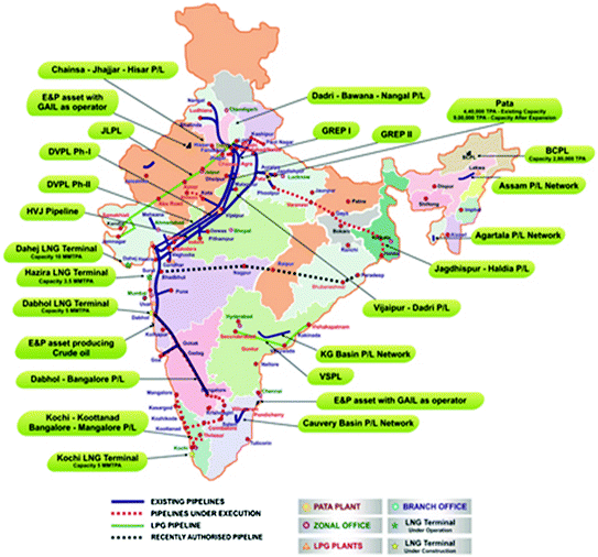 Natural Gas to Drive Green and Sustainable Developments in India ...