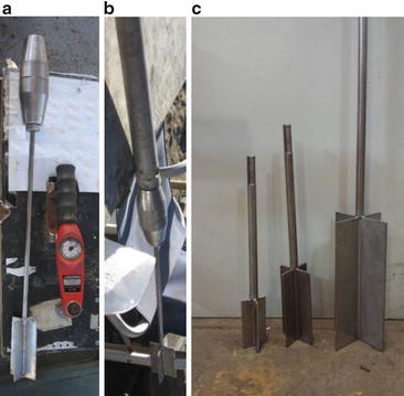 Vane Shear Test | SpringerLink