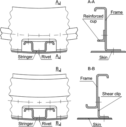 Riveted Lap Joints in a Pressurized Aircraft Fuselage | SpringerLink