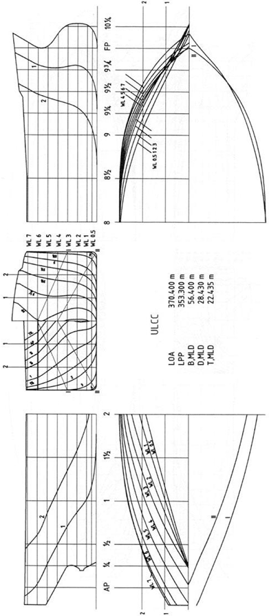 Naval Architectural Drawings and Plans | SpringerLink