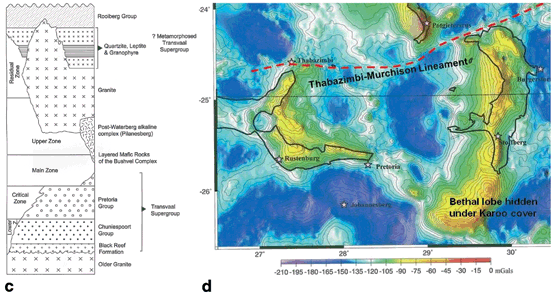 The Bushveld Complex, South Africa | SpringerLink