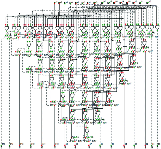 Design and Verification of 16-Bit Vedic Multiplier Using 3:2 ...