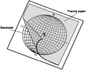 Geology | SpringerLink