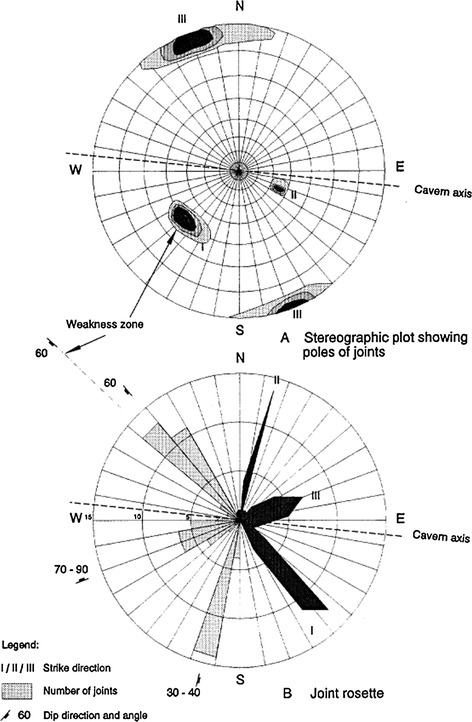 Geology | SpringerLink
