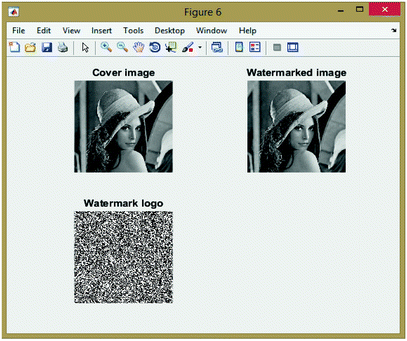 Digital Image Watermarking Using (2, 2) Visual Cryptography with DWT ...