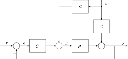 Introduction | SpringerLink