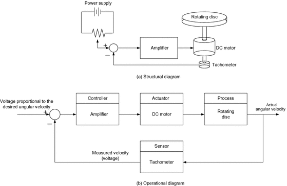 Introduction | SpringerLink