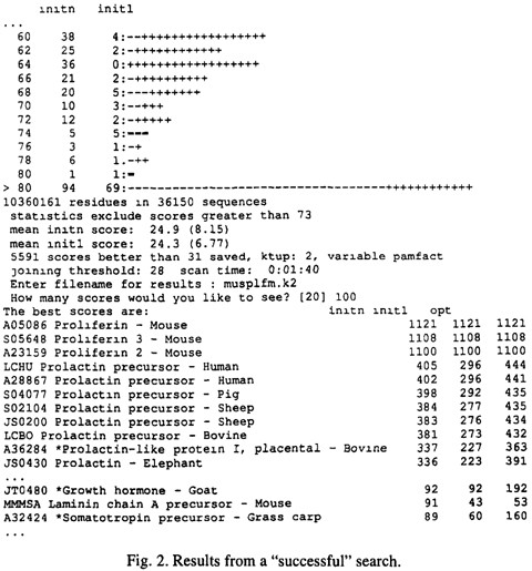 Using the FASTA Program to Search Protein and DNA Sequence Databases ...