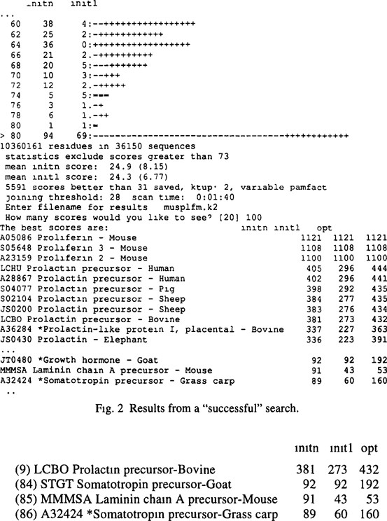 Using the FASTA Program to Search Protein and DNA Sequence Databases ...
