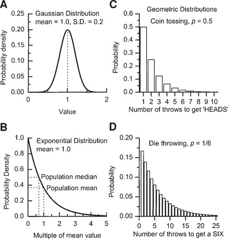 Single-Channel Recording | SpringerLink