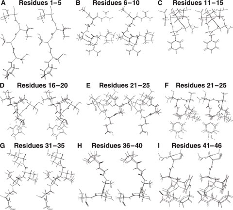 Genetic Algorithms and Protein Folding | SpringerLink