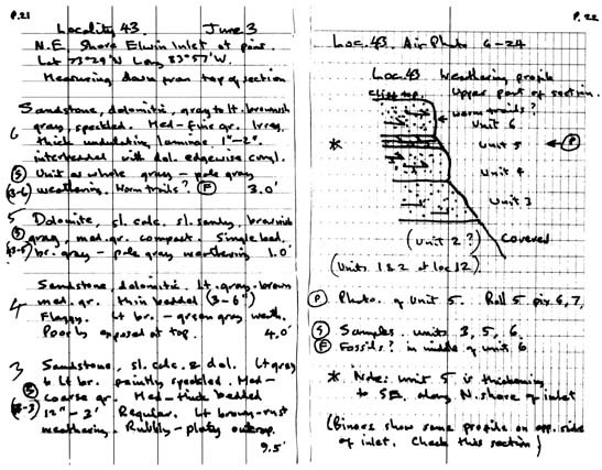 Field notes, notebooks | SpringerLink