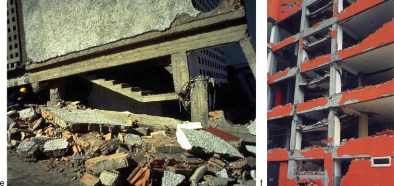 Structural Damage Caused by Earthquakes | SpringerLink