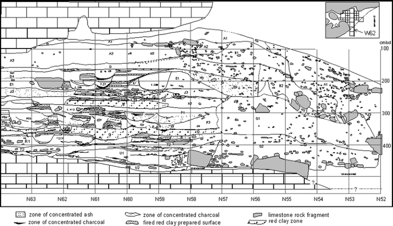 Dust Cave, Alabama | SpringerLink