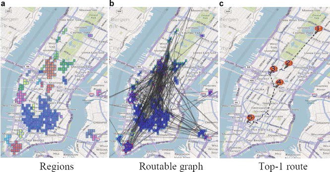 Location-Based Recommendation Systems | SpringerLink