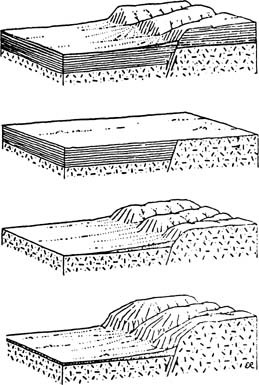 Fault scarp, fault-line scarp | SpringerLink
