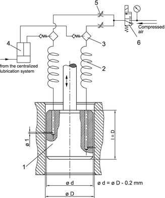 Assembly Lubrication | SpringerLink