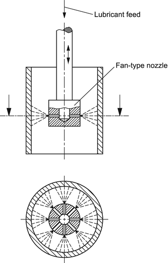 Assembly Lubrication | SpringerLink