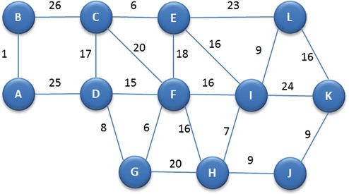 Heuristics | SpringerLink