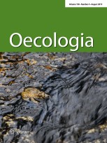 Cover Gallery | Oecologia | Springer Nature Link
