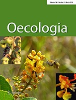 Cover Gallery | Oecologia
