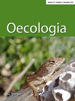 Cover Gallery | Oecologia