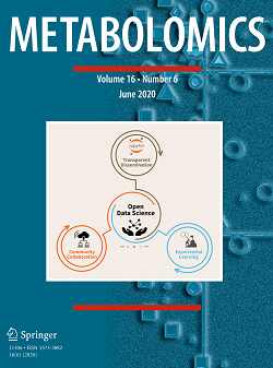 Welcome to the Metabolomics Journal Cover Gallery | Metabolomics