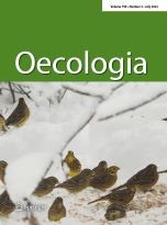 Cover Gallery | Oecologia | Springer Nature Link