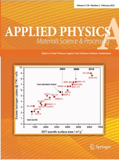 Applied Physics A: Materials Science & Processing Gallery of covers ...