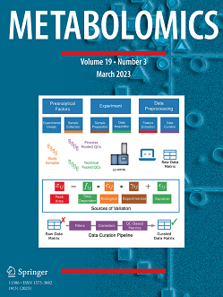 Welcome to the Metabolomics Journal Cover Gallery | Metabolomics