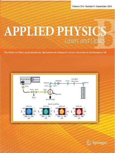 Applied Physics B: Lasers and Optics Gallery of Covers | Applied Physics B