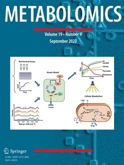 Welcome to the Metabolomics Journal Cover Gallery | Metabolomics