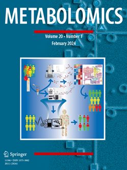 Welcome to the Metabolomics Journal Cover Gallery | Metabolomics