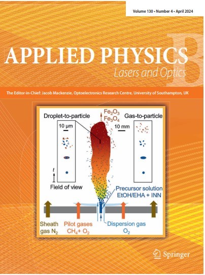 Applied Physics B: Lasers and Optics Gallery of Covers | Applied Physics B